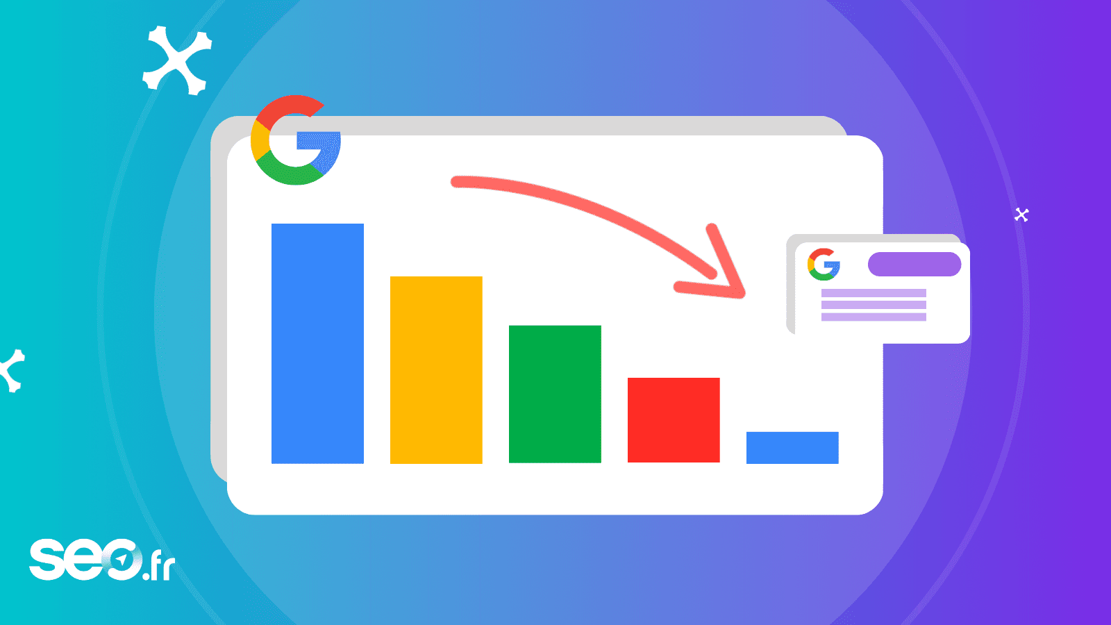What is the 'Sandbox' from Google? - SEO.fr agency
