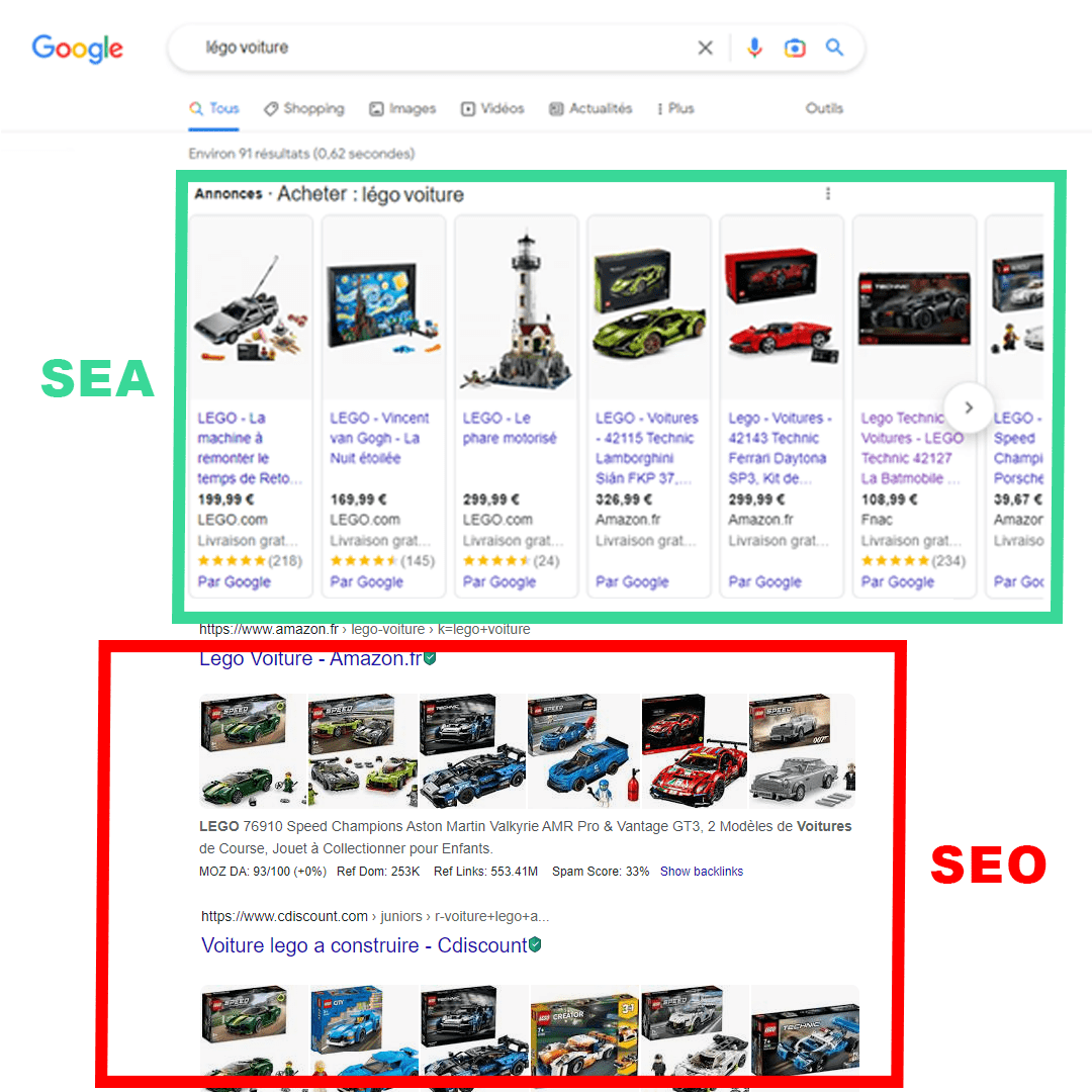 SEA : Qu'est-ce que le SEA ? (Search Engine Advertising)