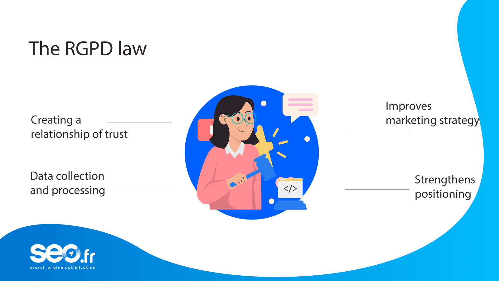 RGPD: how do you make your website compliant? - SEO.fr