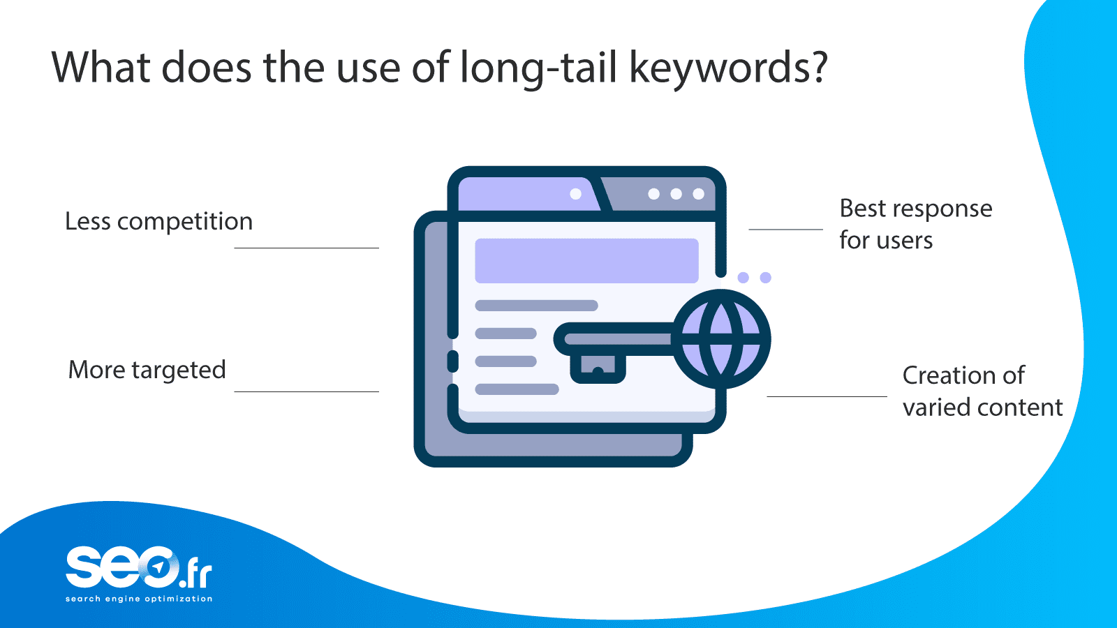 Long tail: Exploit the power of niche keywords