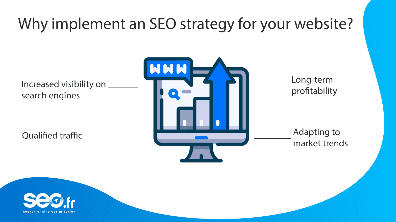 SEO strategy: Our guide to optimizing your visibility - SEO.fr